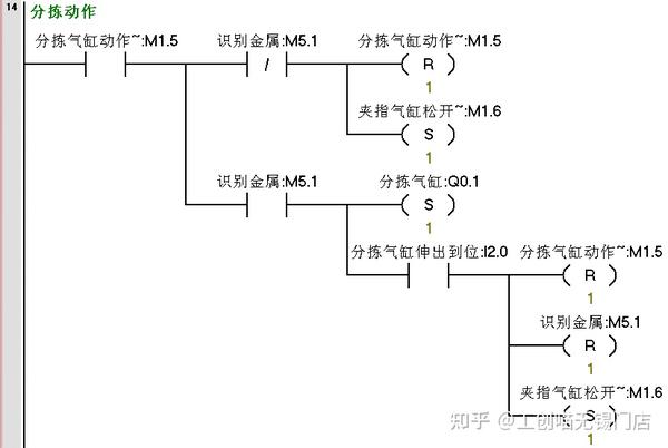 西门子200SMART案例39（项目案例—分拣物料抓取系统） - 知乎