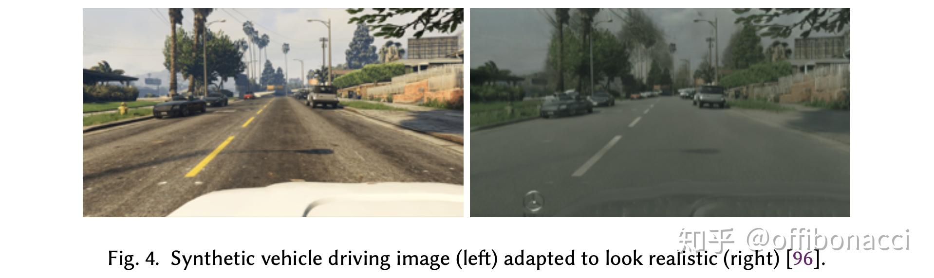 《A Survey of Unsupervised Deep Domain Adaptation》 - 知乎