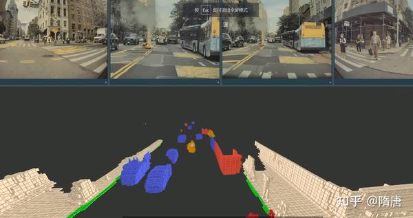 聊一聊Tesla 的Occupancy Network - 知乎
