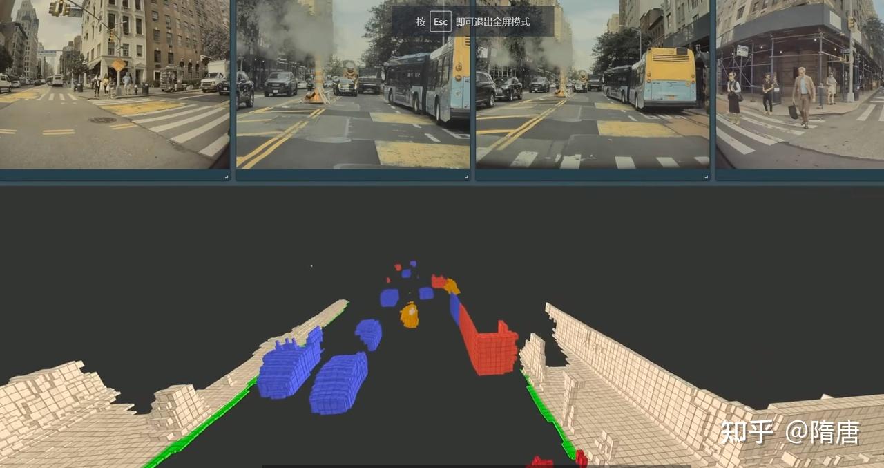 聊一聊Tesla 的Occupancy Network - 知乎