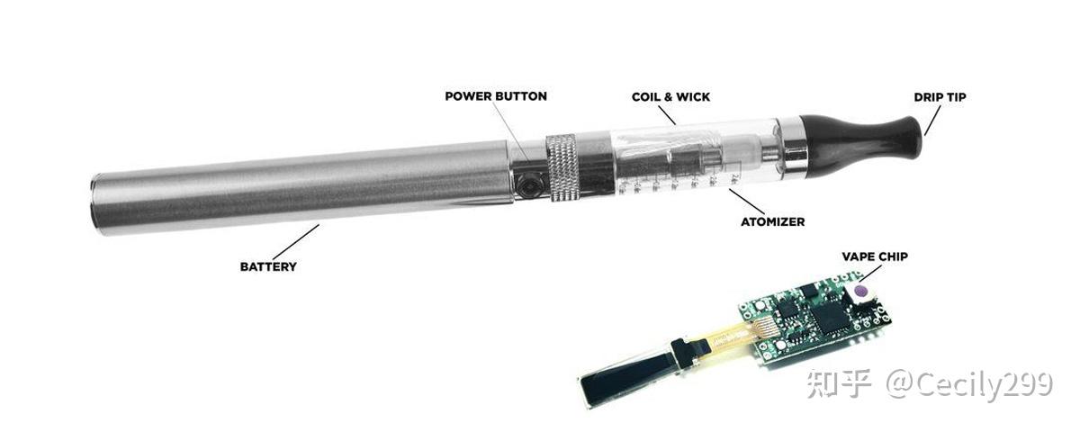 What Is A Vape Pen - 知乎