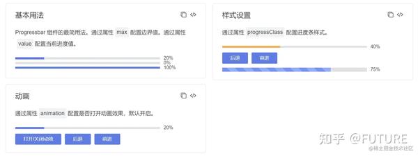 最近风很大的 Opentiny 有什么功能?组件库?那是什么东西?框架又是什么? 知乎