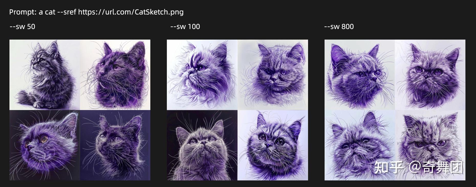 一文读懂midjourney的iw、sref和cref - 知乎