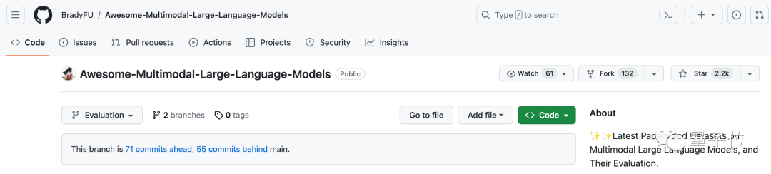 开源多模态大模型哪家强？TOP12榜单来了，GitHub揽获2.2k+星 - 知乎