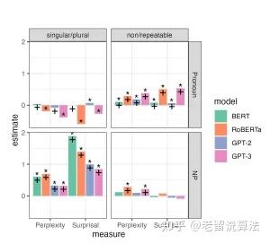CCF-C但NLP顶会，CoNLL还可投稿！ - 知乎