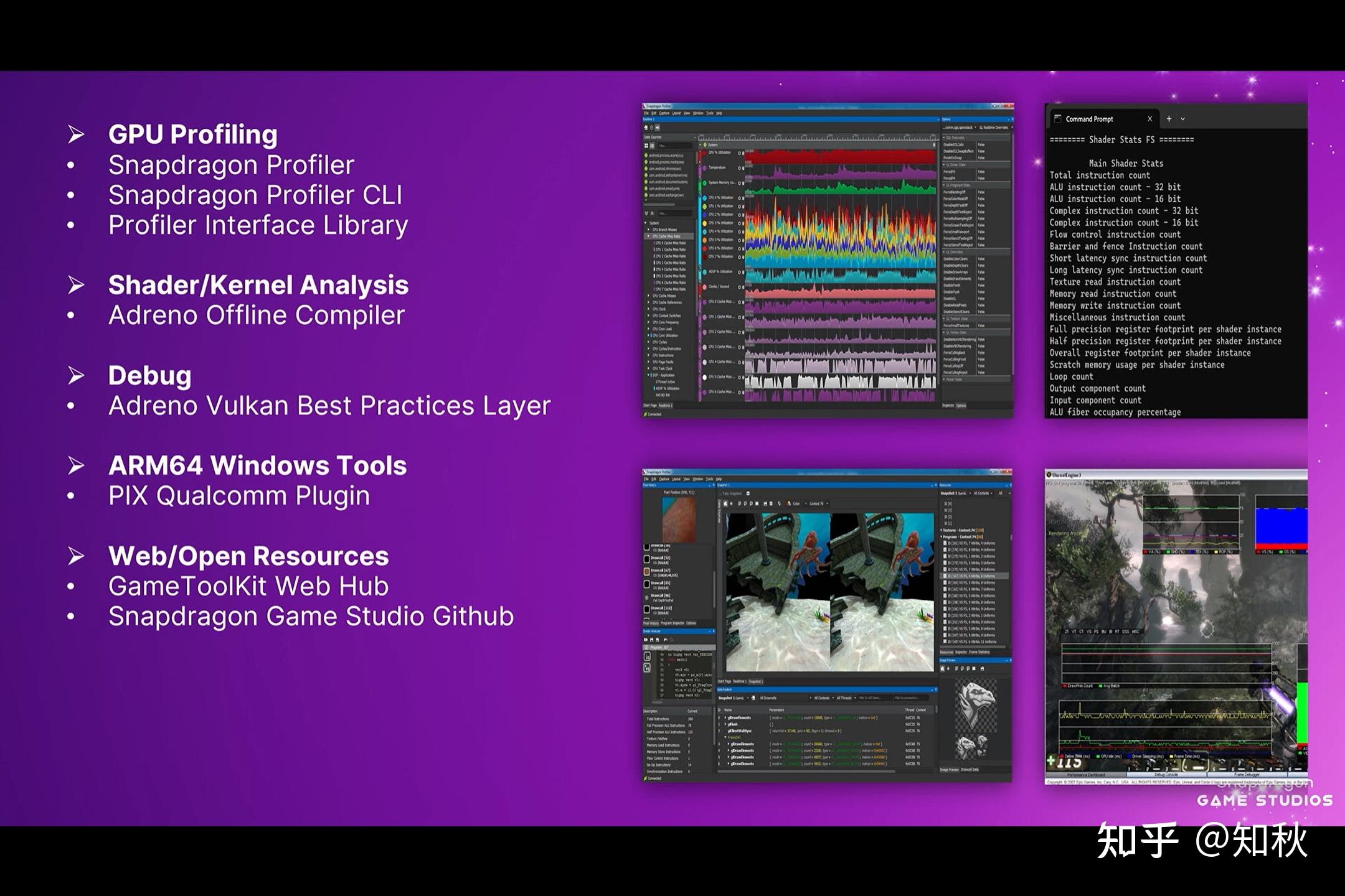 高通Adreno GPU最佳实践14--骁龙分析器（Snapdragon Profiler） - 知乎