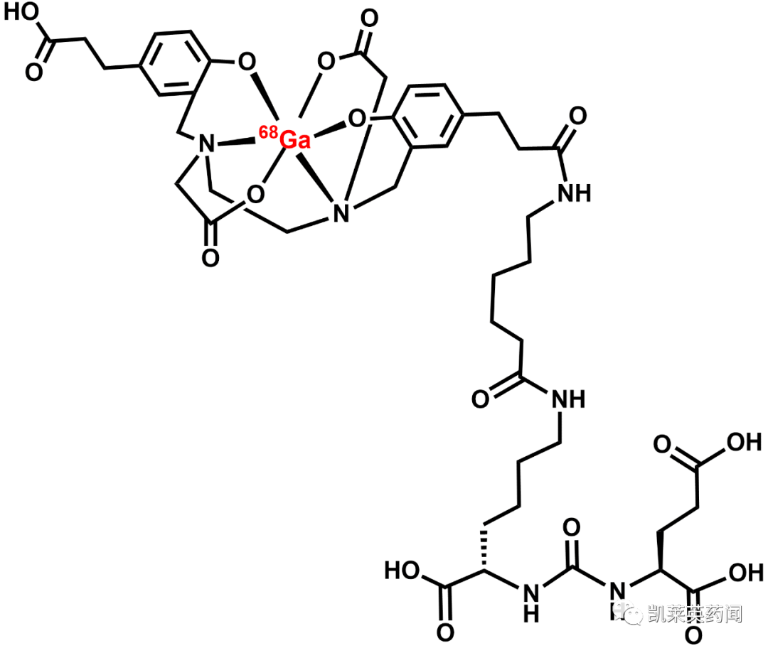 肿瘤克星！放射性药物的研究现状及前景展望 - 知乎