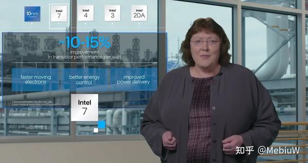 为什么英特尔的10nm芯片晶体管密度比7nm的台积电代工芯片还高?