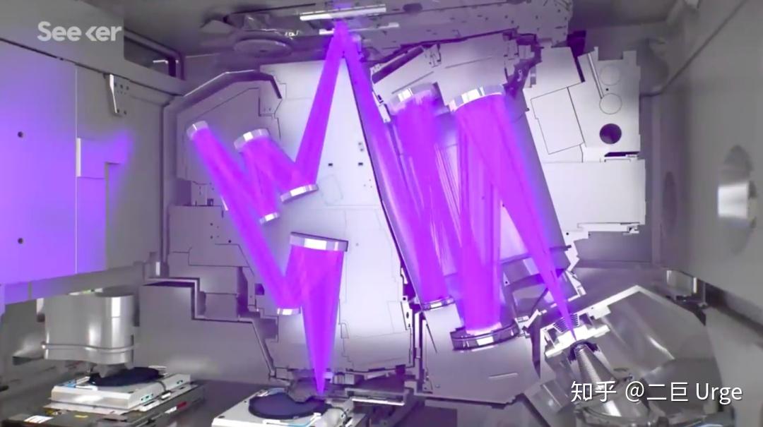 ASML：EUV极紫外光刻机——物理极限摩尔定律的新高度 - 知乎