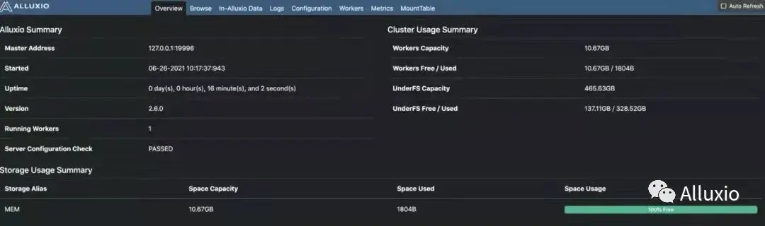 Alluxio 源码完整解析 | 你不知道的开源数据编排系统 （上篇） - 知乎