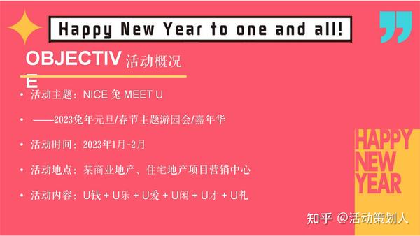 活动-2023商业地产兔年新春潮玩嘉年华（NICE兔MEET U主题）活动策划方案 - 知乎