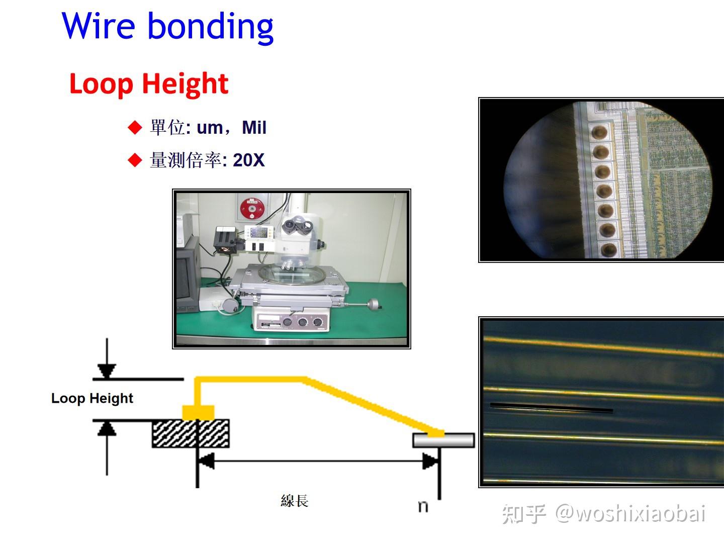 框架类产品封装工艺流程介绍Lead frame package process flow instruction - 知乎