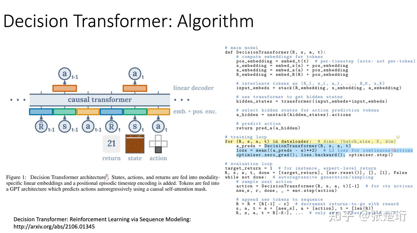 【强化学习 216】Transformer in RL - 知乎