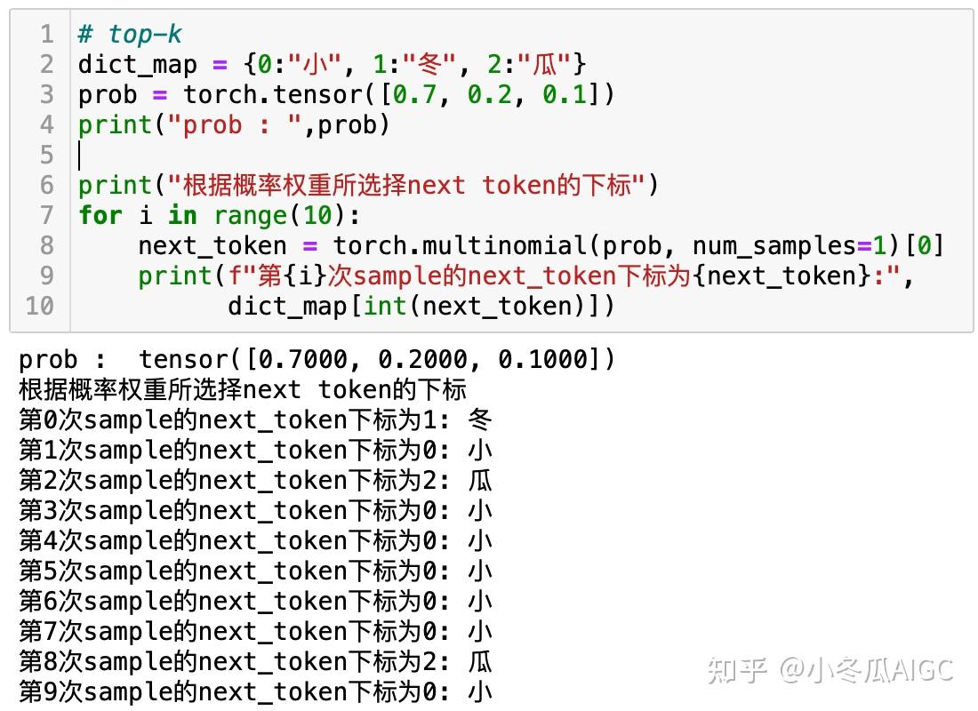 【手撕LLM-Generation】Top-K+重复性惩罚 - 知乎