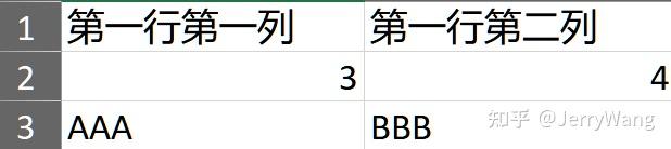 SAP ABAP 解析 excel 文件的函数 TEXT_CONVERT_XLS_TO_SAP 单步执行分析 - 知乎