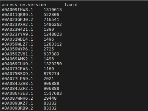 一文完成基于NR库序列比对的物种丰度计算 - 知乎