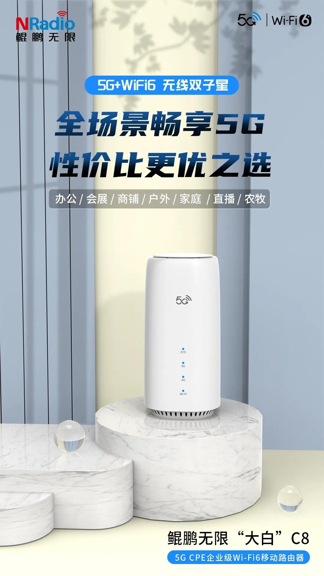 【鲲鹏新品预告】“大白”C8：5G CPE企业级Wi-Fi6移动路由器 - 知乎