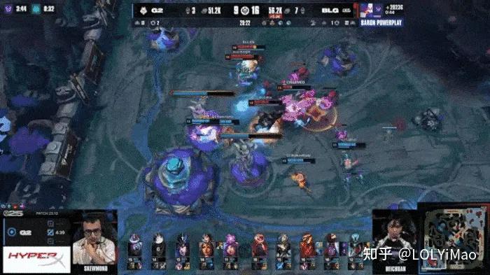 2025MSI入围赛BLG 3-0 G2 - 知乎