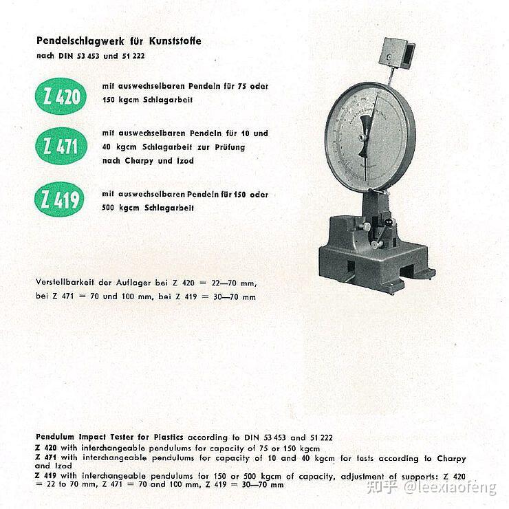zwick roell发展史 - 知乎