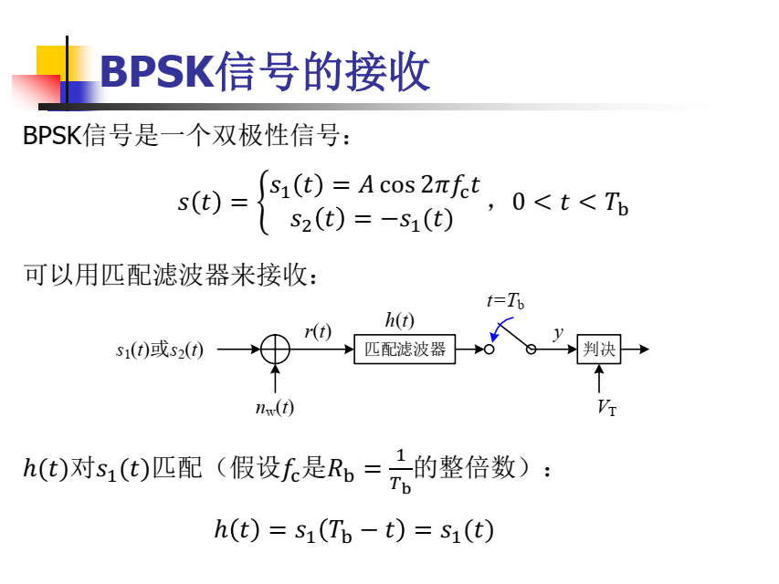 通信原理第6章 6.6 BPSK 6.7 DPSK - 知乎
