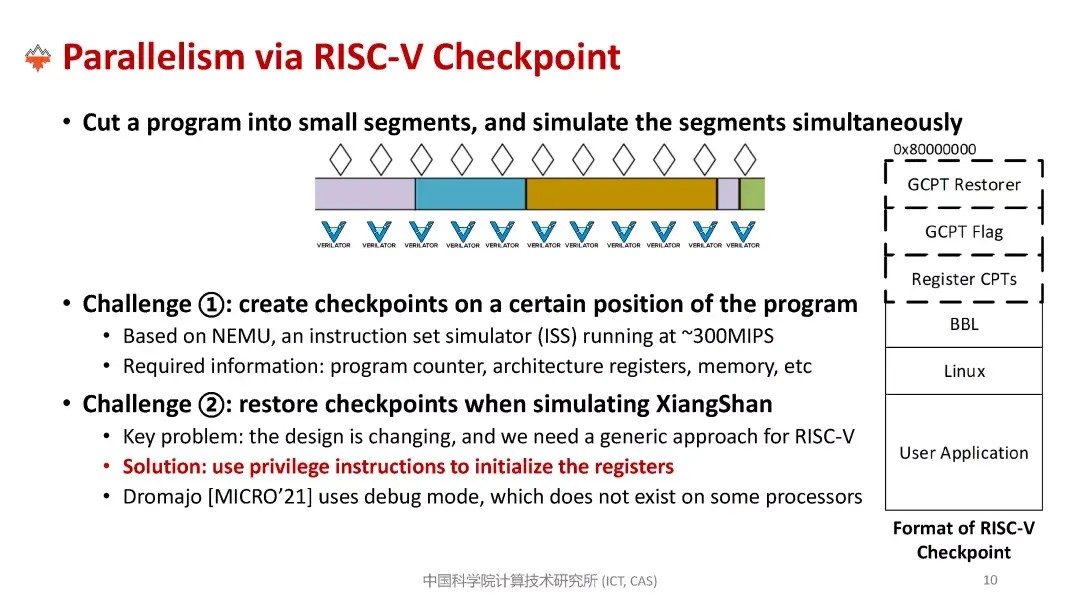 【RISC-V Summit】香山：开源高性能RISC-V处理器 - 知乎