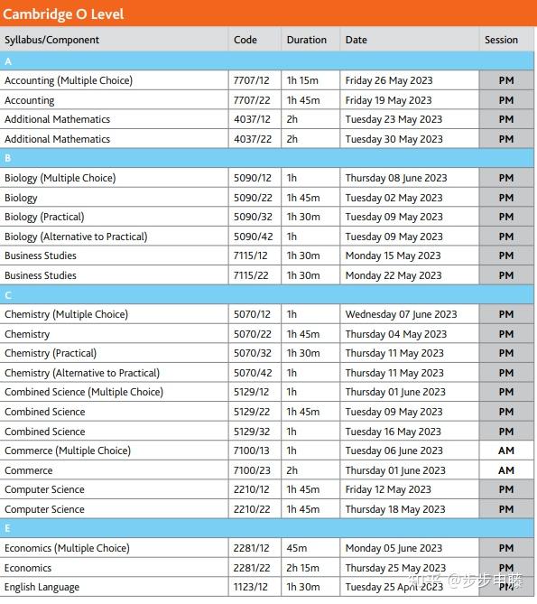 官宣：2023年CAIE、爱德思、AQA三大考试局IG/Alevel夏校大考时间表公布！ - 知乎
