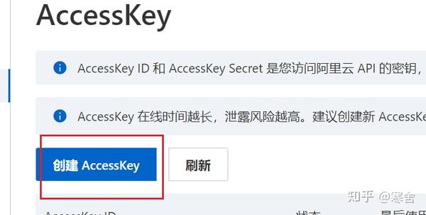 家庭网络折腾记-篇六-istoreos、阿里域名、IPV4实现公网访问，随时随地访问家庭网络 - 知乎