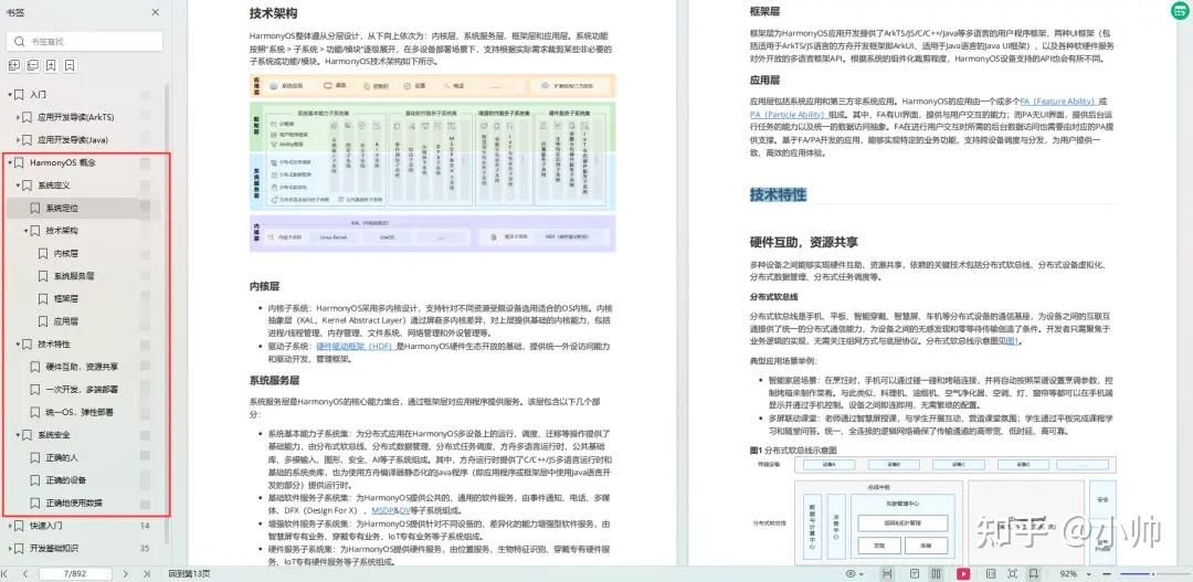 OpenHarmony应用构建工具Hvigor的构建流程 - 知乎