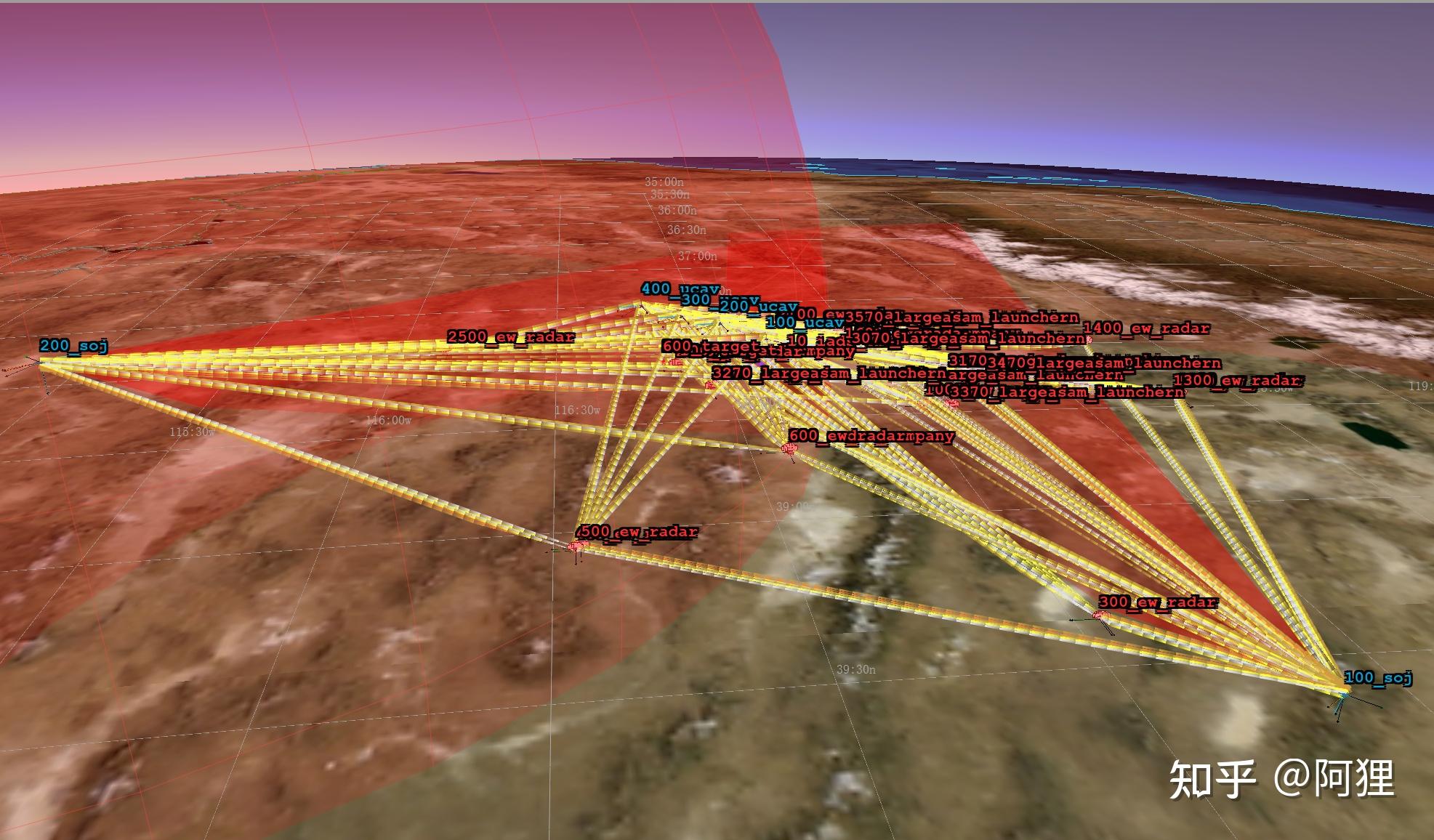基于AFSim的Iads综合防空系统 - 知乎