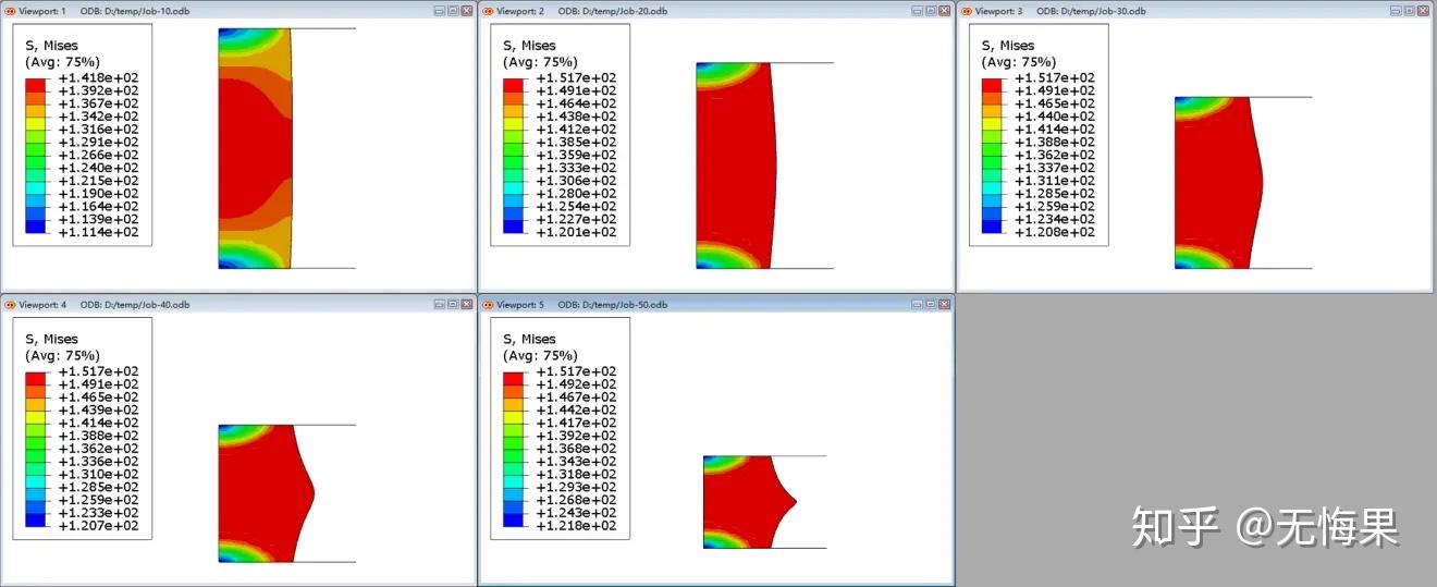 Abaqus-python脚本到底应该怎么写？一文带你入门 - 知乎