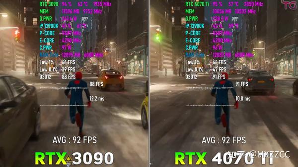 【3090 VS 4070Ti】4K最高画质 游戏帧数对比测试 DLSS、光追：OFF - 知乎