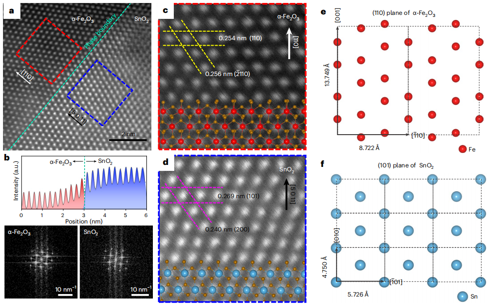 南京大学，最新 Nature Materials! - 知乎