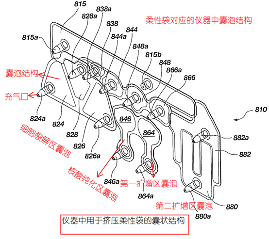 微流控解密：BioFire公司的FilmArray产品 - 知乎