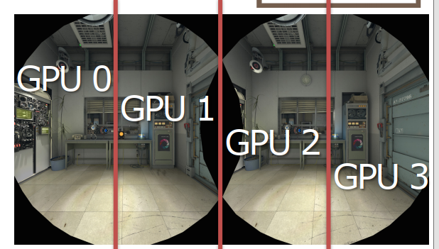VR显示系列之一：MTP、ATW如何影响显示流水线设计 - 知乎