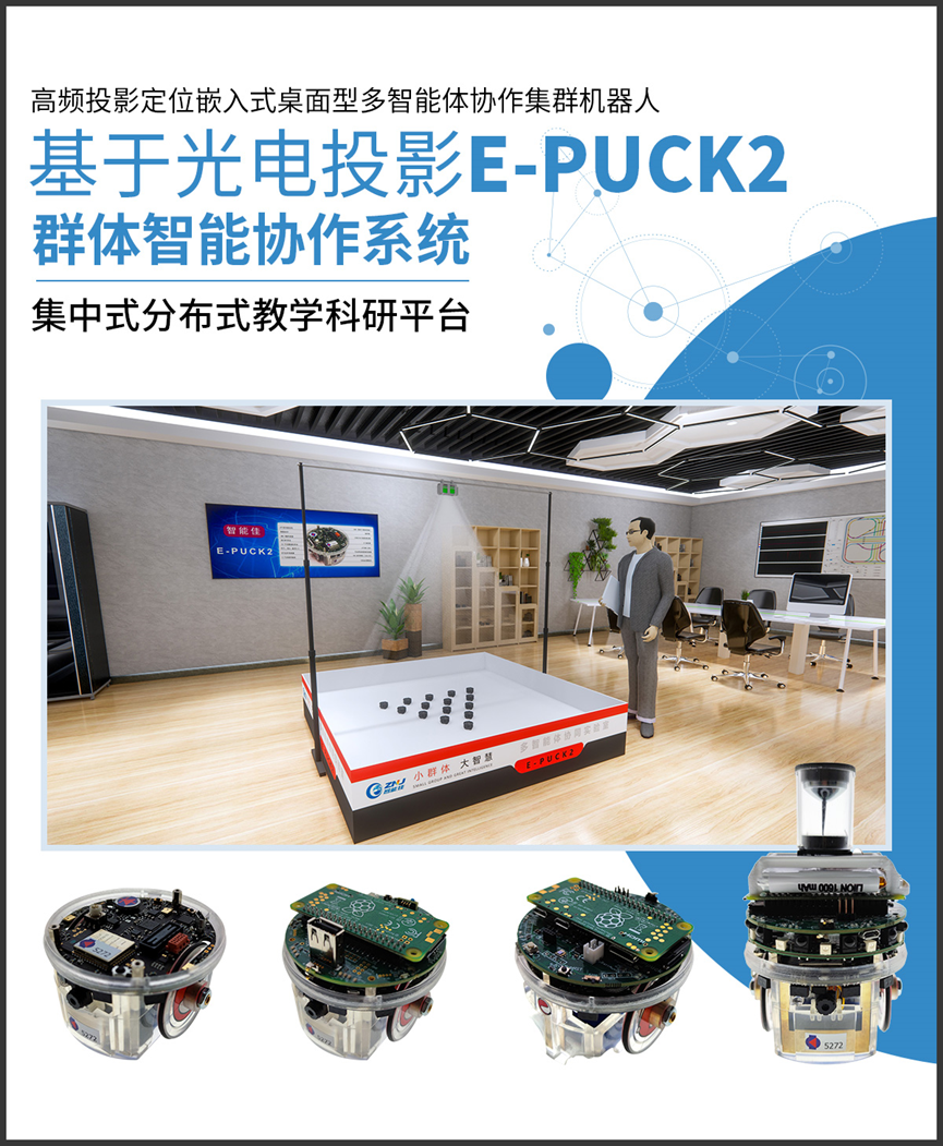 智能佳-基于光电投影定位E-PUCK2群体智能协作系统 - 知乎