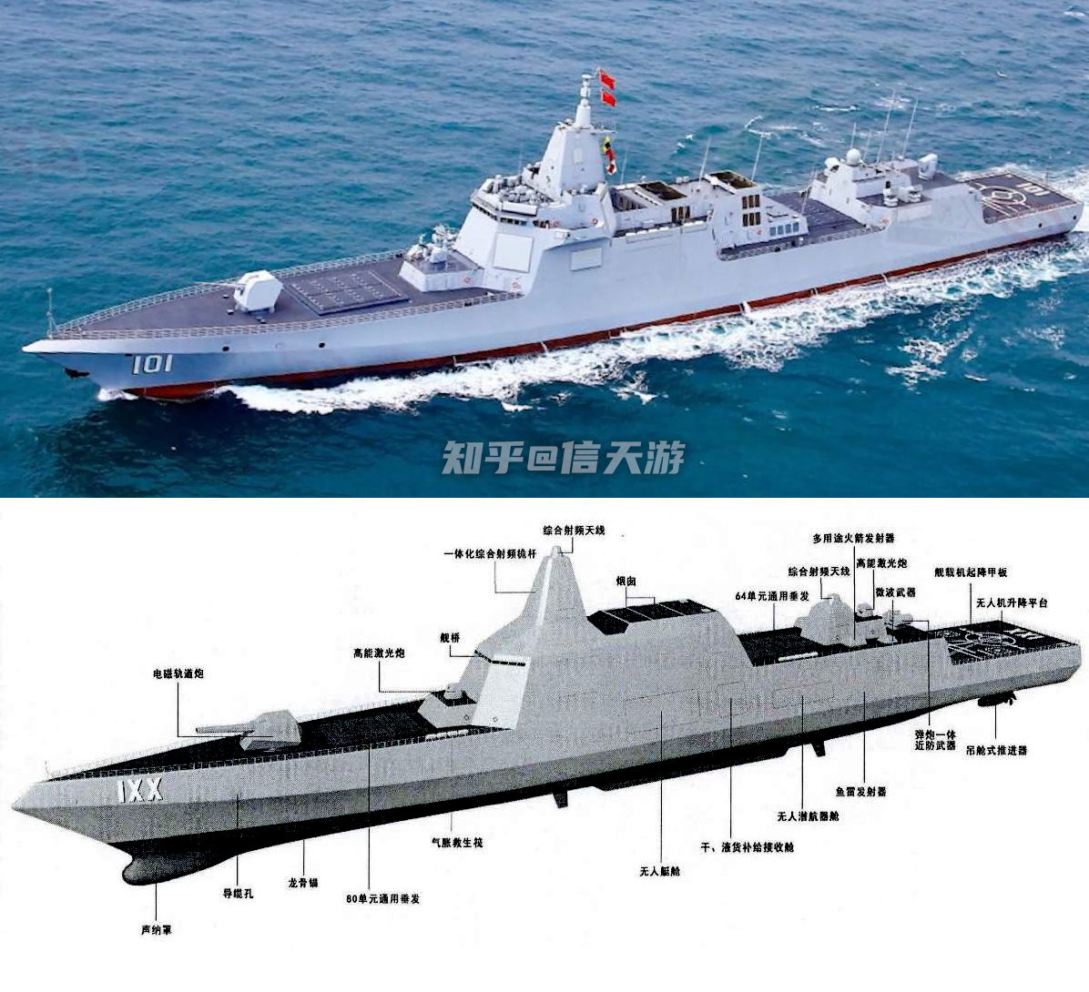 如何看待新一代“大洋怪兽”，网传的“055B”新一代大驱？（上） - 知乎