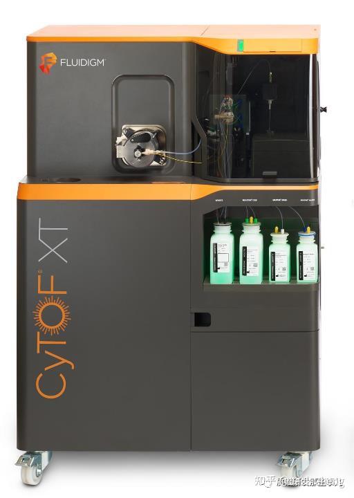 一文读懂——质谱流式（上篇) - 知乎