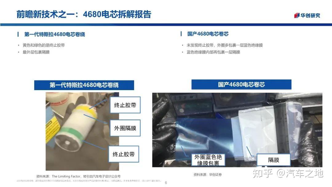 【报告】4680电芯拆解（附20页PDF文件下载） - 知乎