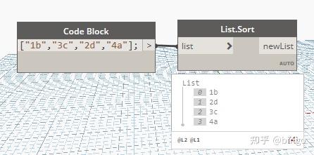 Dynamo中列表基本操作 - 知乎