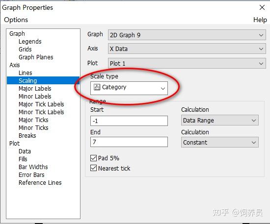 Sigmaplot 14.0 如何设置不等距的坐标轴 - 知乎