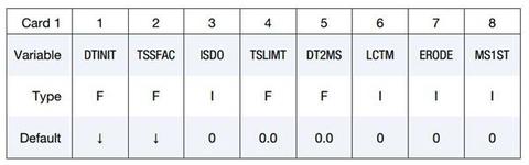 HM+LSdyna控制卡片 - 知乎