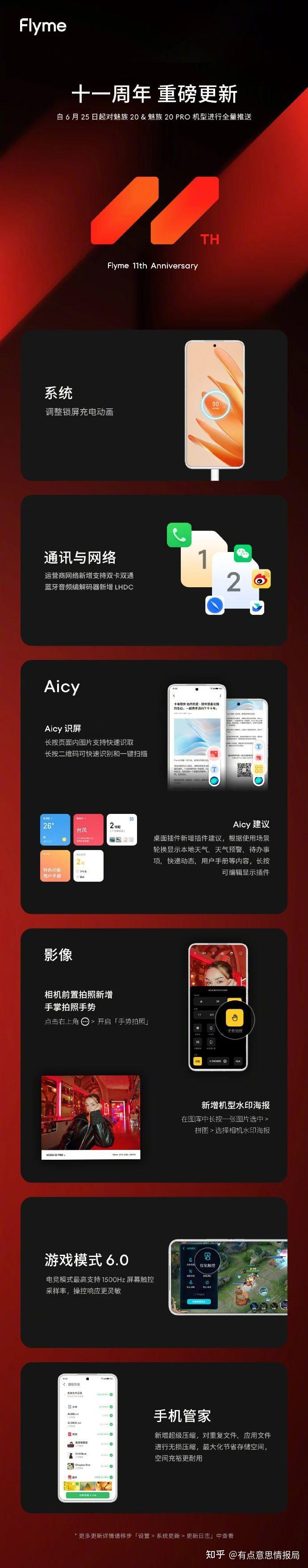 Flyme 11周岁，追求源于热爱？ - 知乎