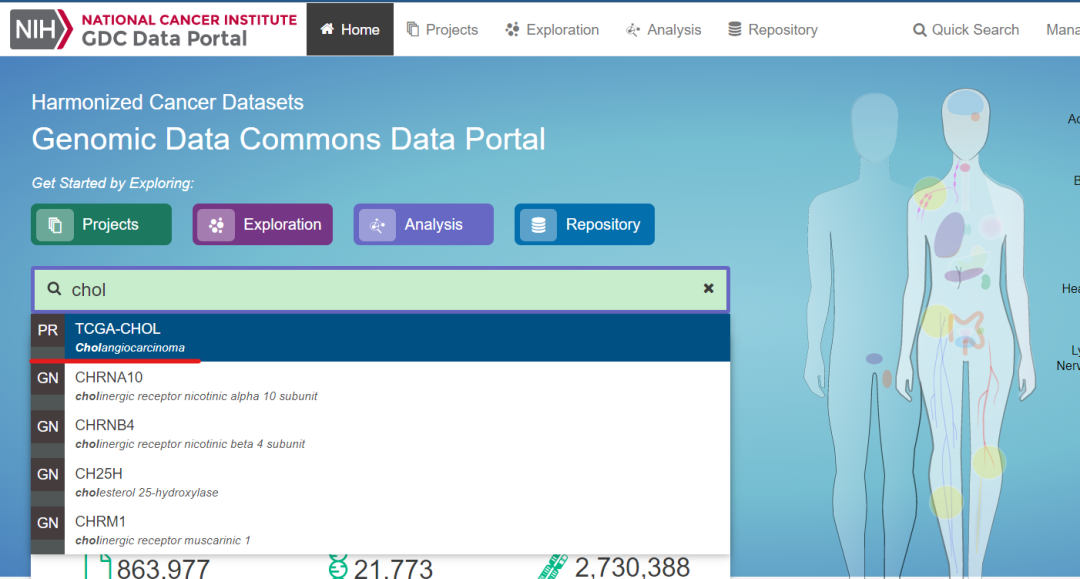 如何从TCGA数据库下载DNA甲基化数据 - 知乎