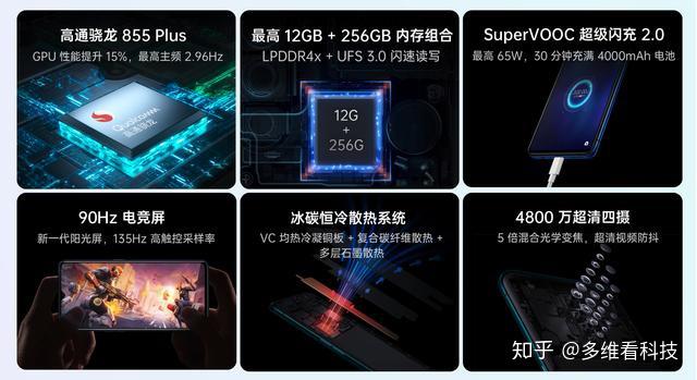 OPPO也乱来？骁龙855Plus+65w快充+四摄价格不到3000？ - 知乎