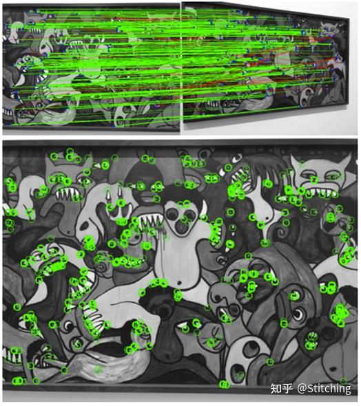 SiLK: Simple Learned Keypoints简单的深度学习特征点-Facebook - 知乎