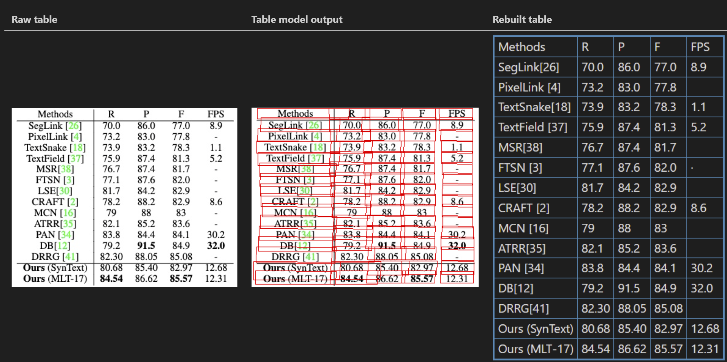 PaddleSharp：跨越一年的版本更新与亮点 - 知乎