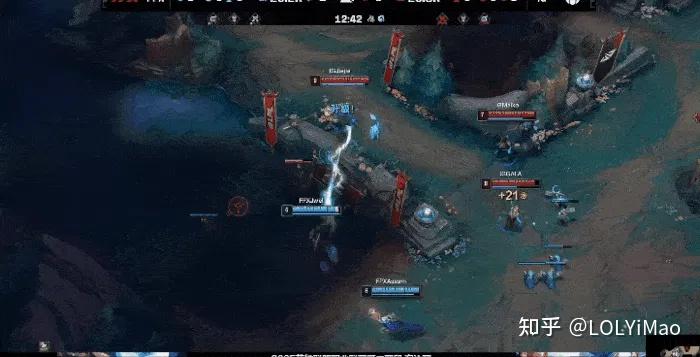 2025LPL赛区IG 3-2 FPX - 知乎