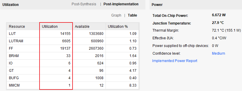 FPGA实现100G UDP协议栈，纯verilog代码编写，基于Ultrascale+ 100G Ethernet Subsystem架构，提供工程源码和技术支持 - 知乎