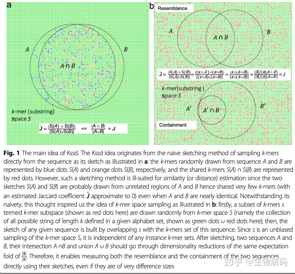 每日文摘 | 2021年03月19日 - 知乎
