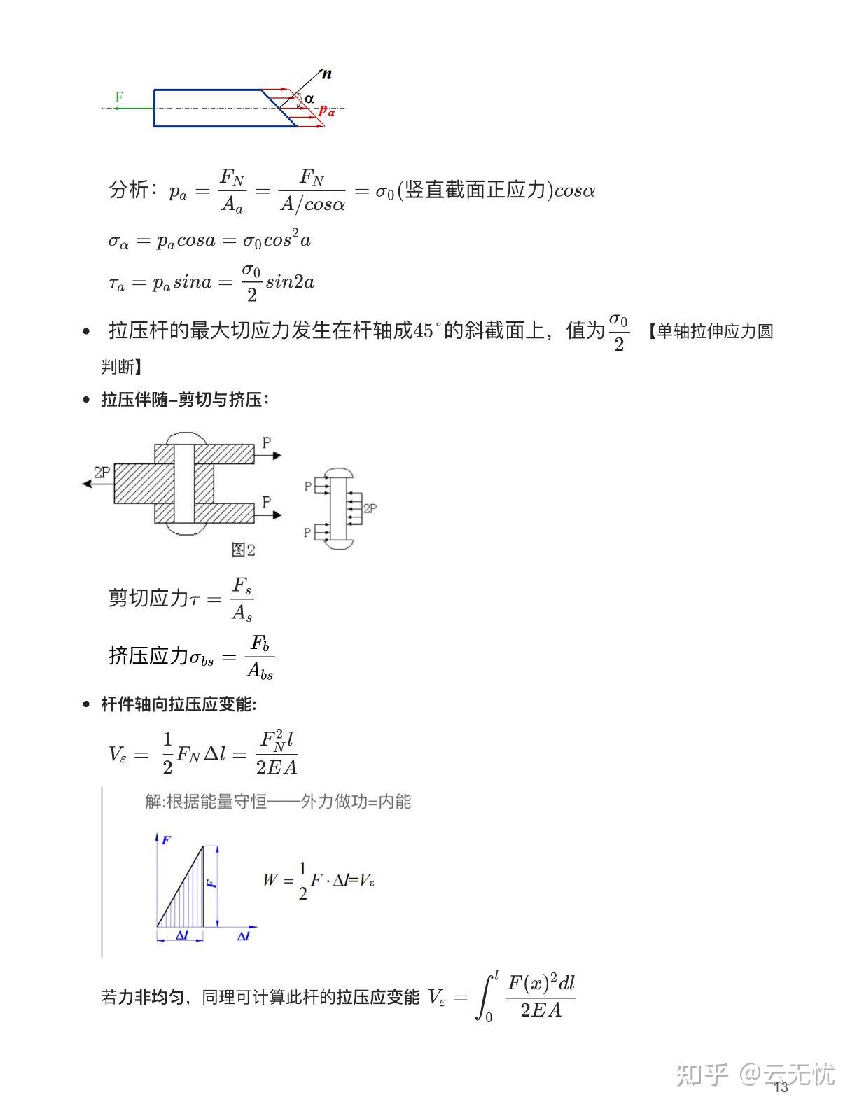 材料力学基础知识点及公式 - 知乎